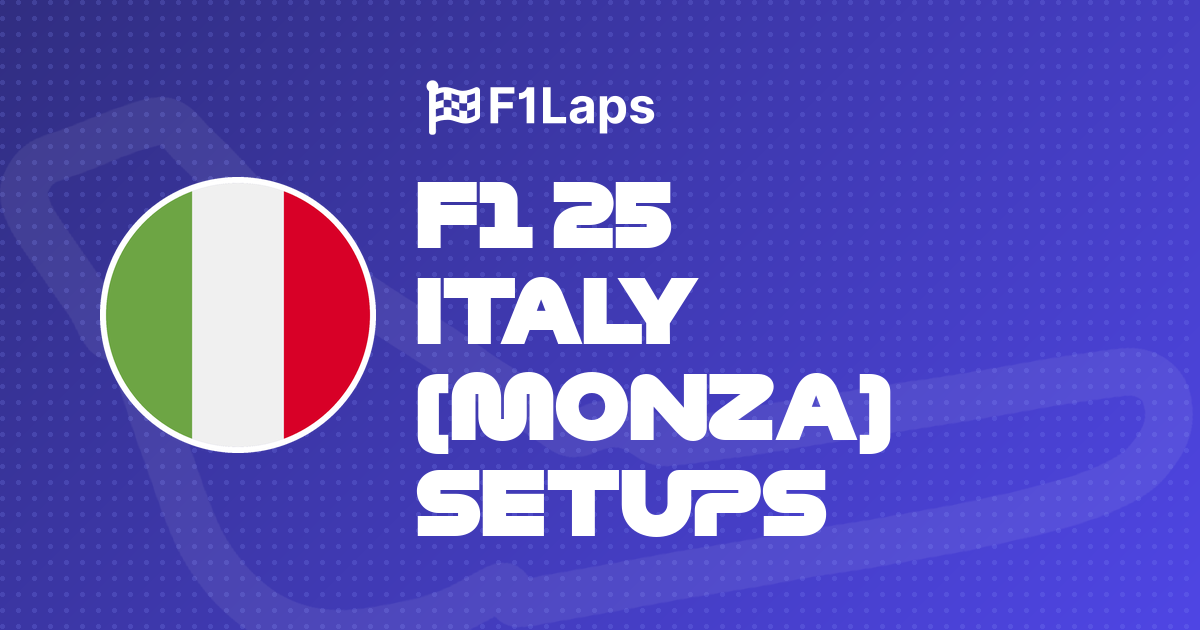 F1 25 Italy (Monza) Setup by statsdatacode - F1Laps