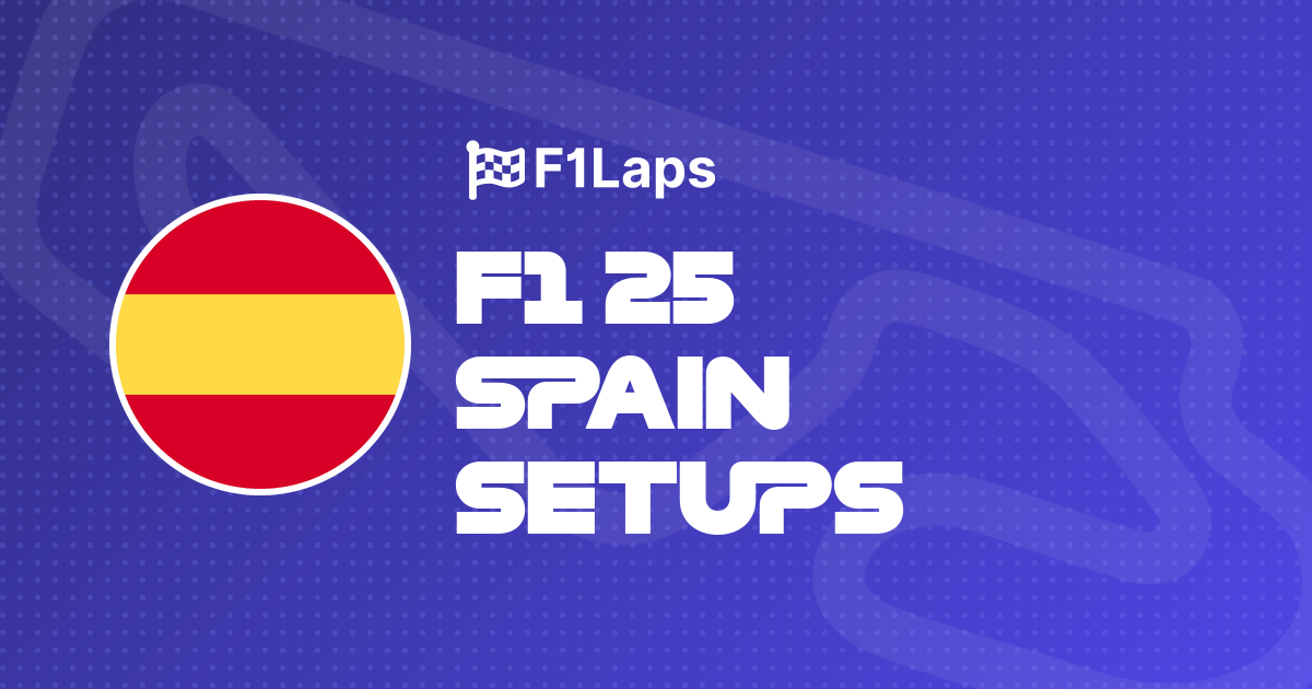 F1 25 Spain Setup by Commander_Keen - F1Laps